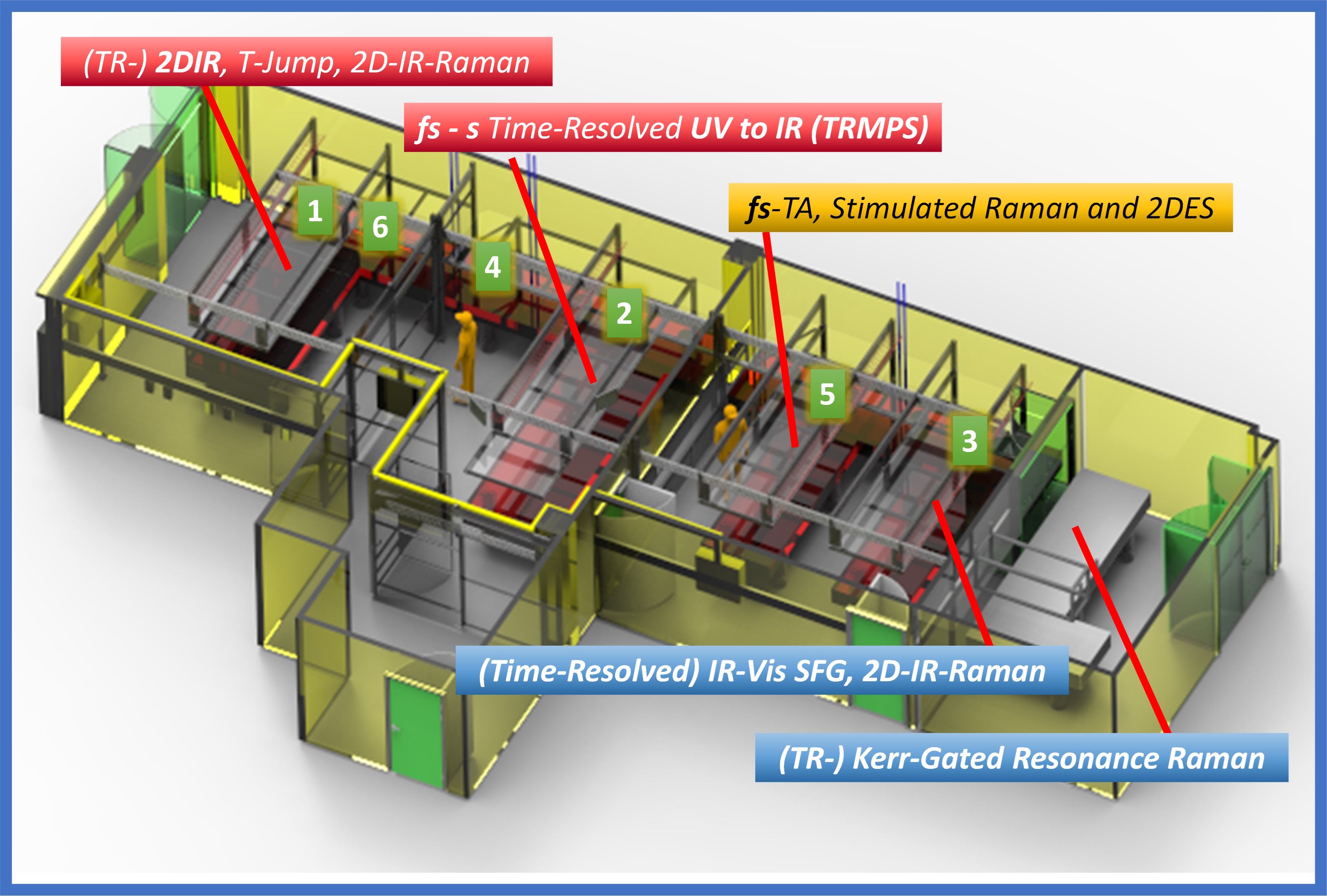 CLF Welcome to HiLUX